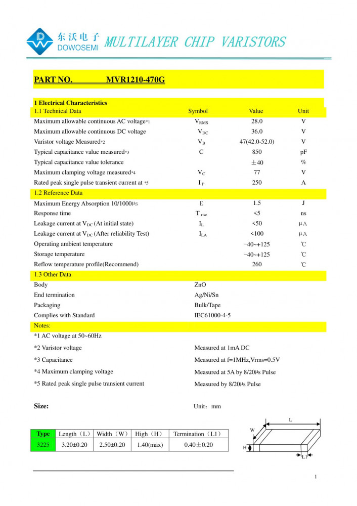 MVR1210-470G datasheet page 1