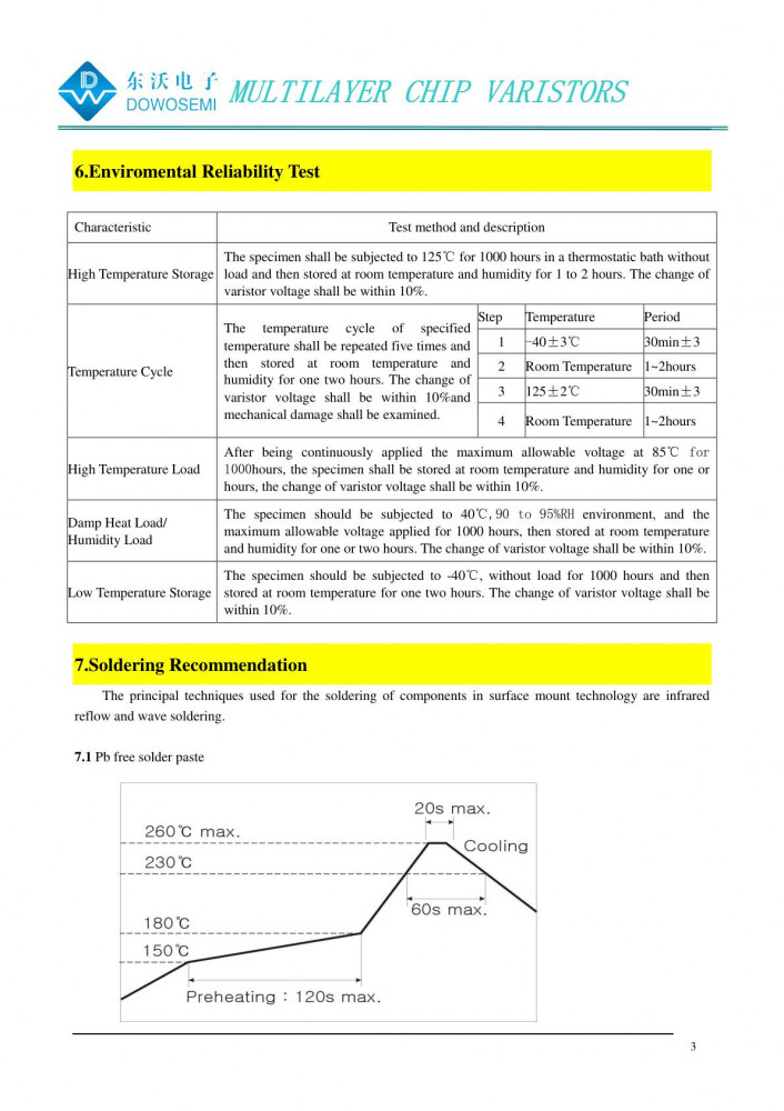 MVR1210-470G datasheet page 3
