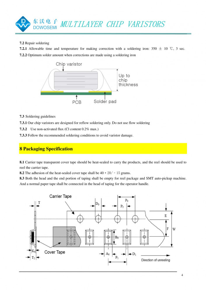 MVR1210-470G datasheet page 4