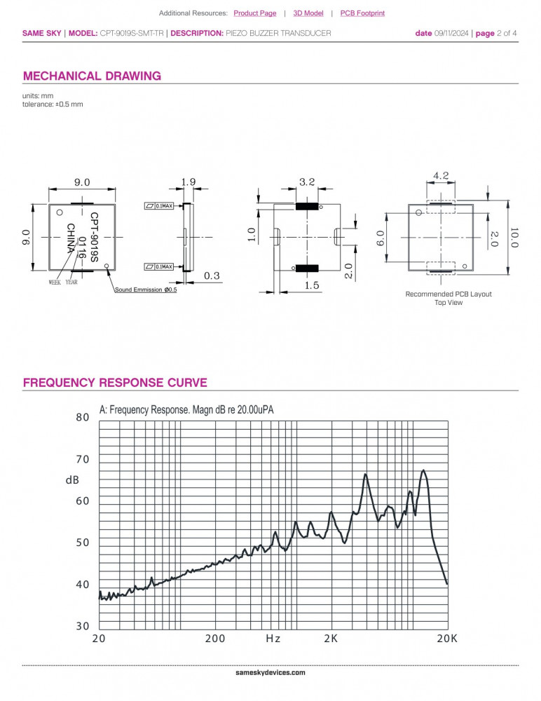 CPT-9019S-SMT-TR technical document, page 2