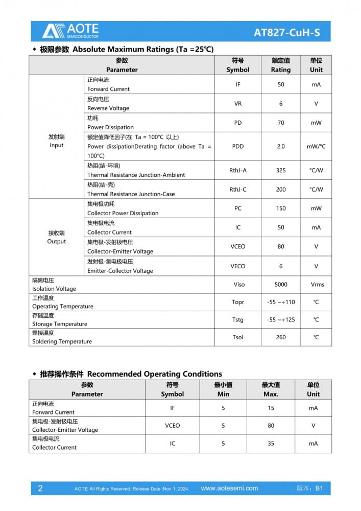 AT827-CuH-S datasheet page 3