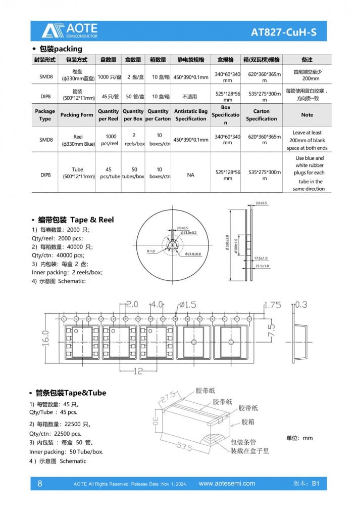 AT827-CuH-S datasheet page 9