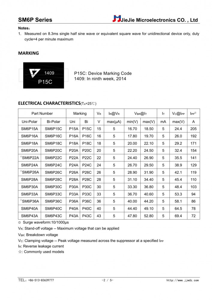 SM6P series datasheet page 2