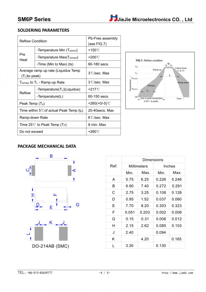 SM6P series datasheet page 4