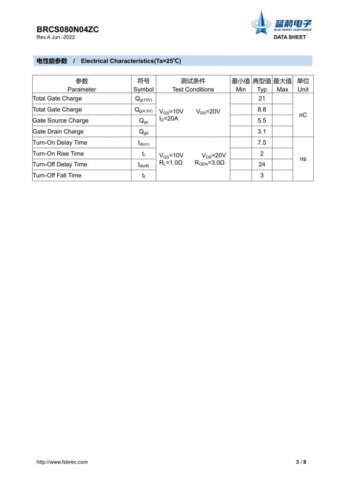 BRCS080N04ZC datasheet page 3