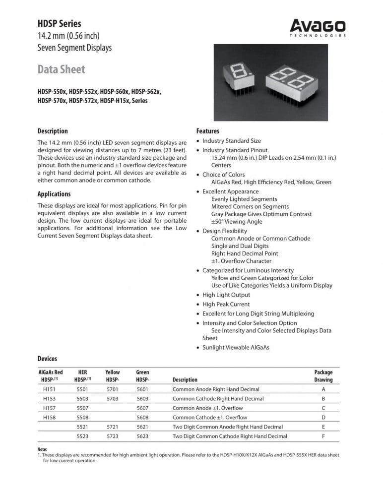 HDSP Series datasheet page 1
