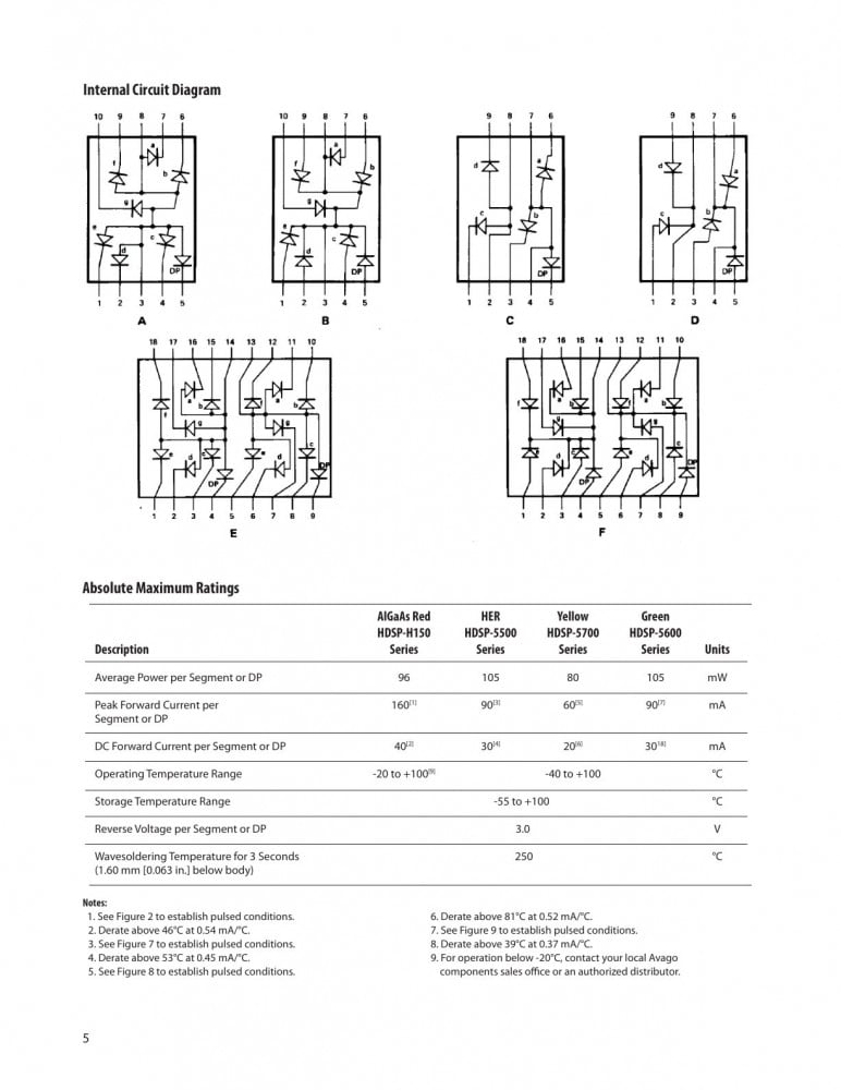 HDSP Series datasheet page 5
