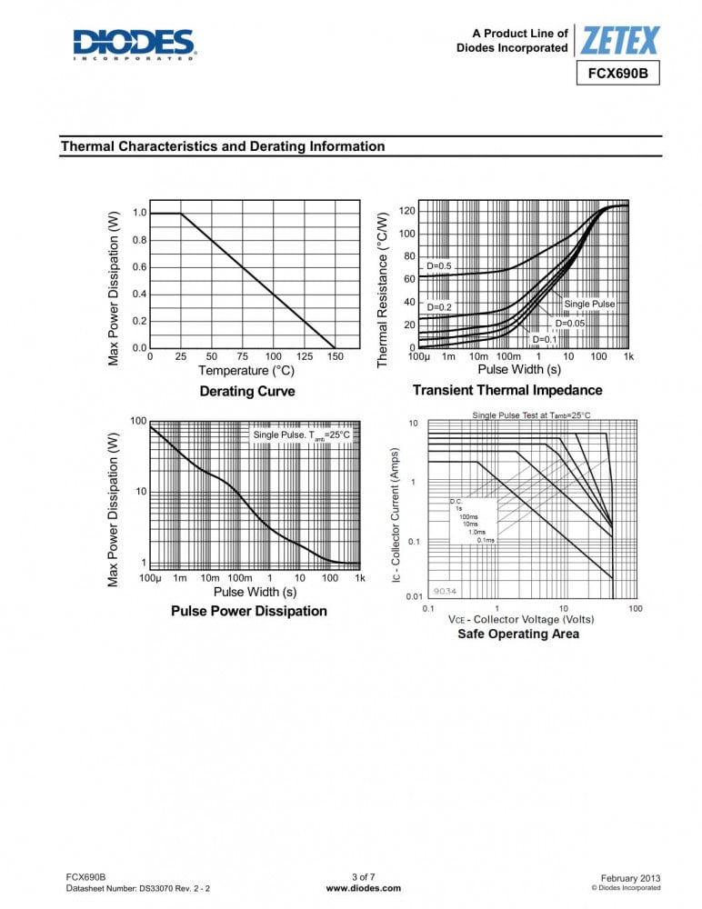 FCX690BTA datasheet page 3