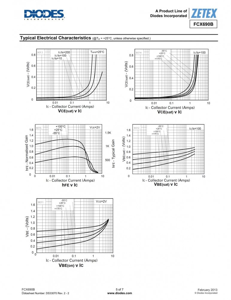 FCX690BTA datasheet page 5