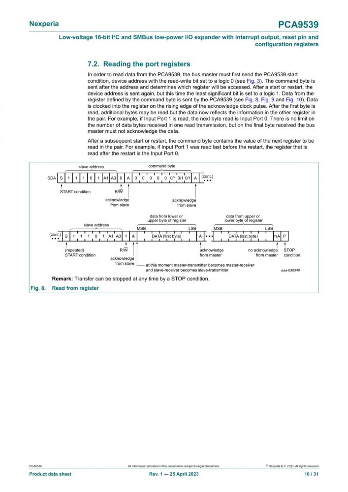 PCA9539 datasheet page 10