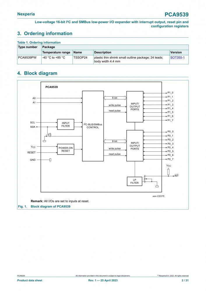 PCA9539 datasheet page 2