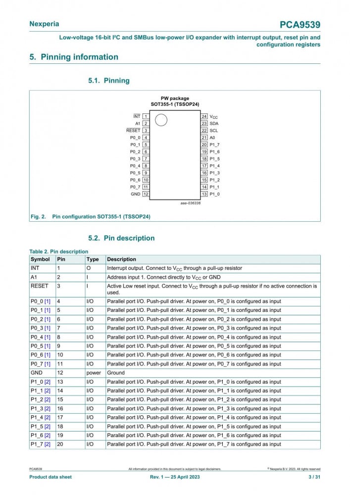 PCA9539 datasheet page 3