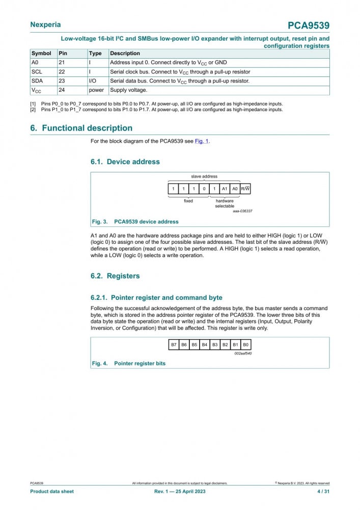 PCA9539 datasheet page 4