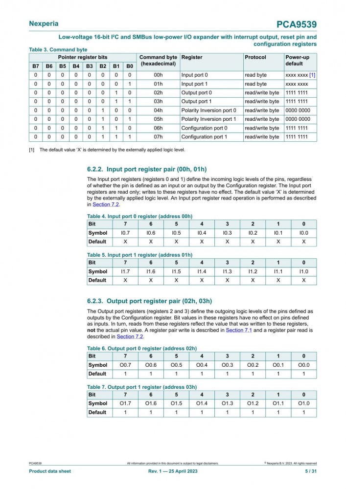 PCA9539 datasheet page 5
