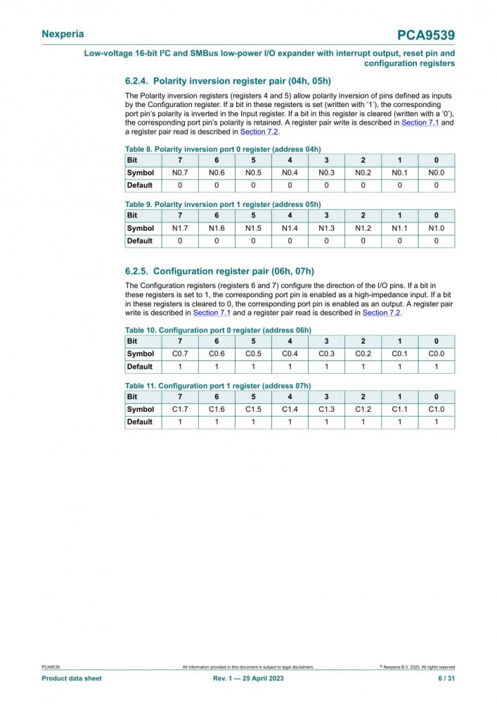 PCA9539 datasheet page 6