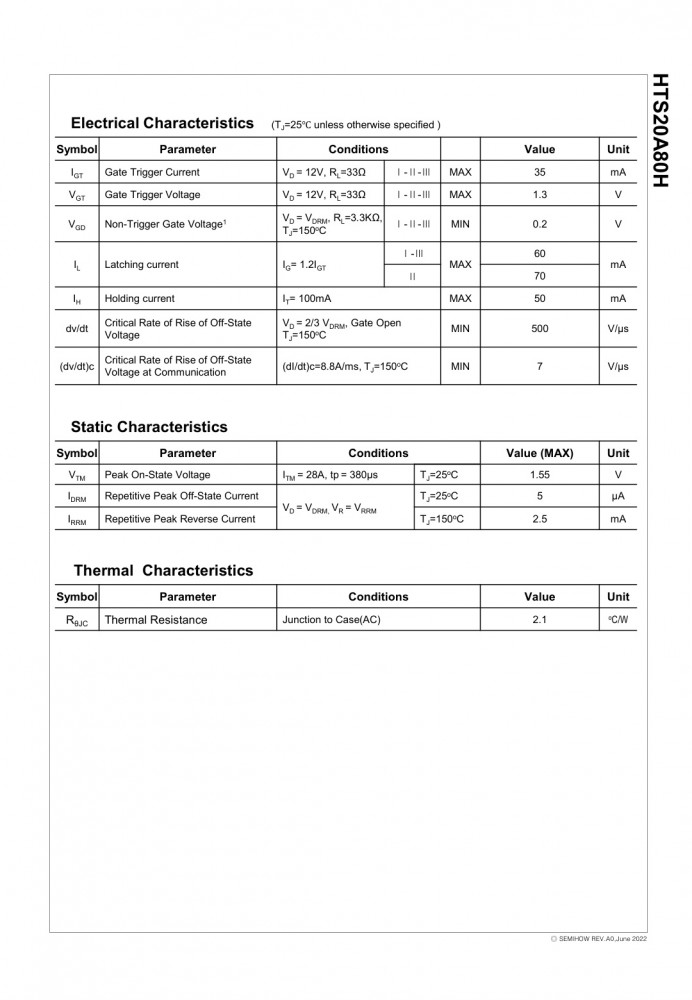HTS20A80H datasheet page 2
