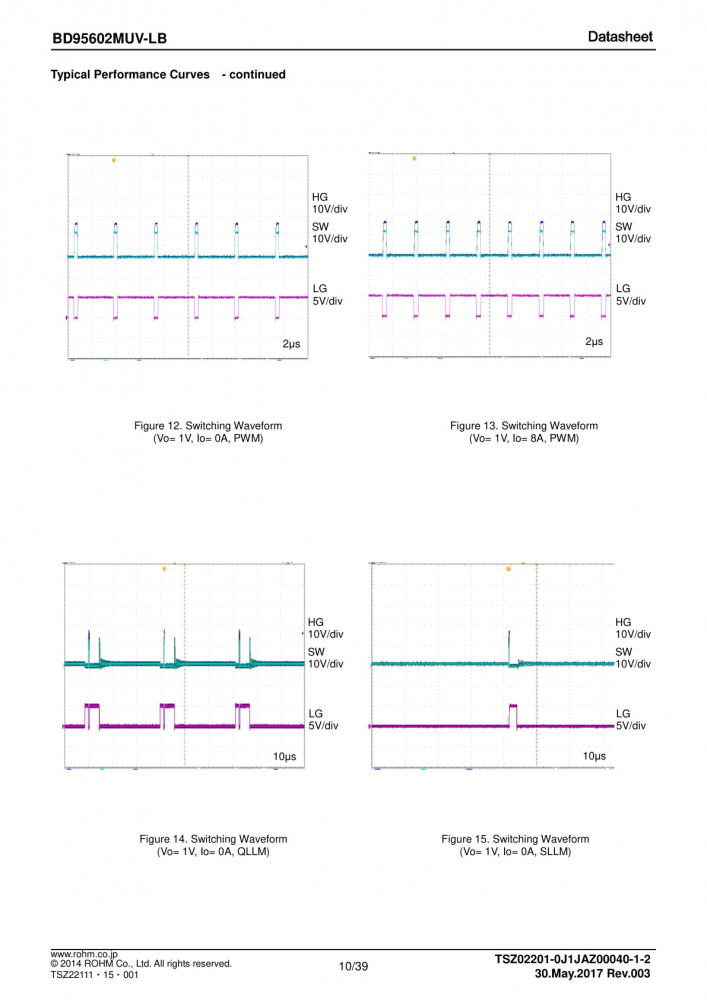BD95602MUV-LBE2 document page 10