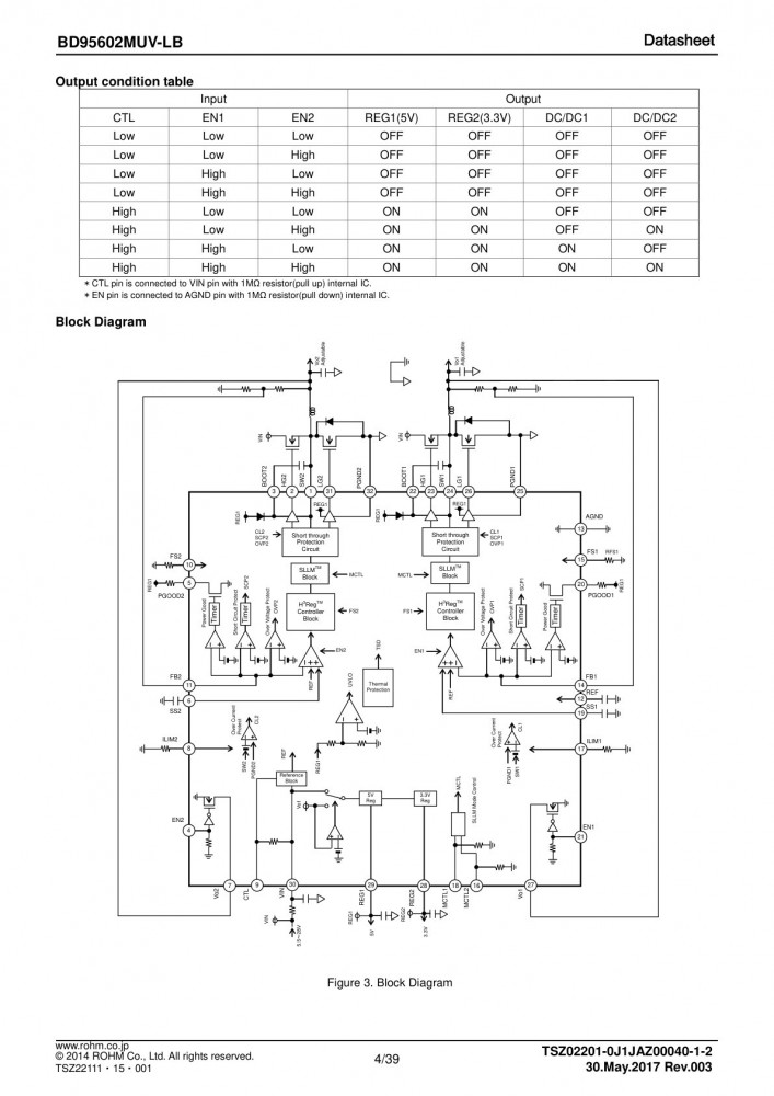 BD95602MUV-LBE2 document page 4