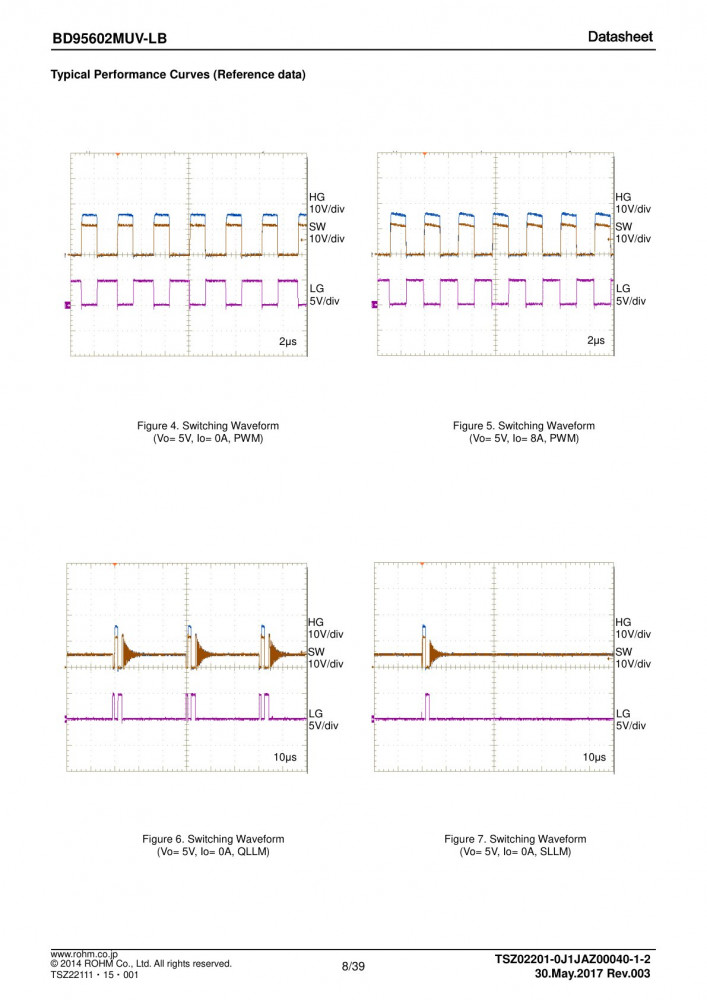 BD95602MUV-LBE2 document page 8