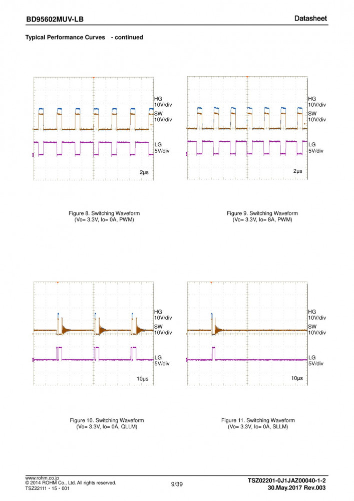 BD95602MUV-LBE2 document page 9