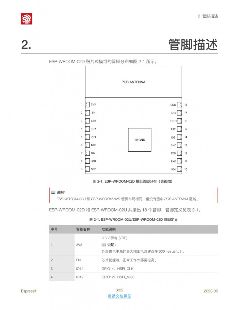 ESP-WROOM-02D-N4 specification page 8