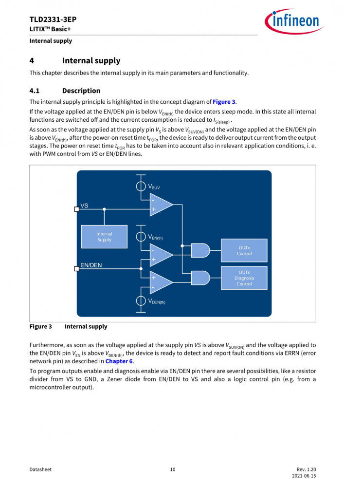 TLD23313EP datasheet page 10