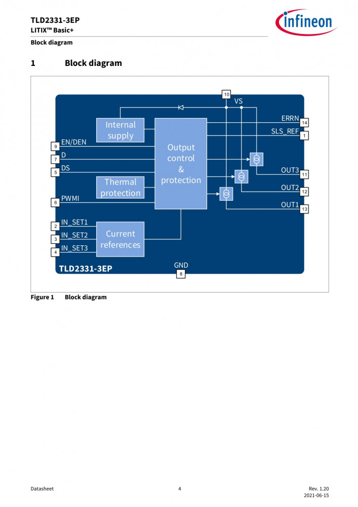 TLD23313EP datasheet page 4