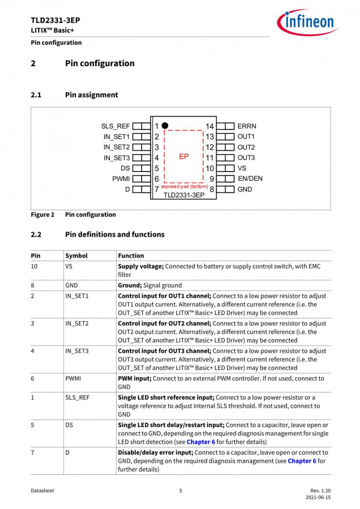 TLD23313EP datasheet page 5