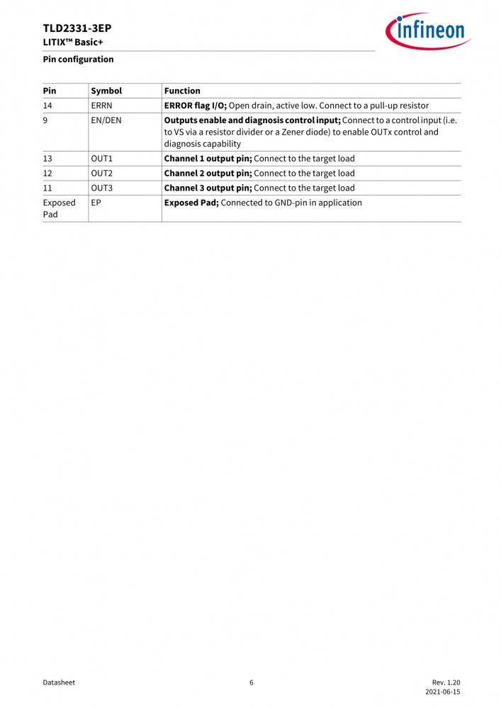 TLD23313EP datasheet page 6