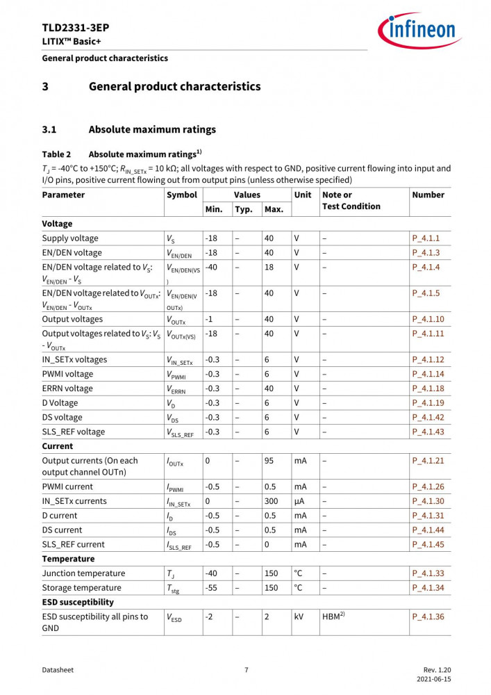 TLD23313EP datasheet page 7