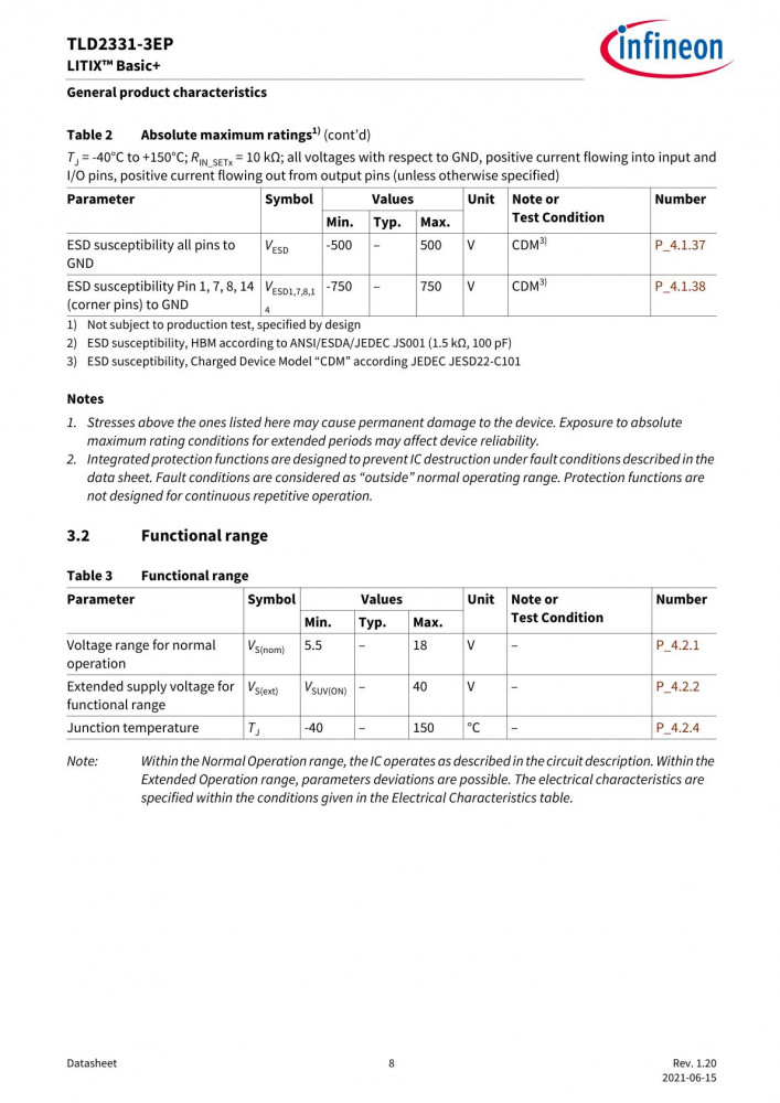 TLD23313EP datasheet page 8