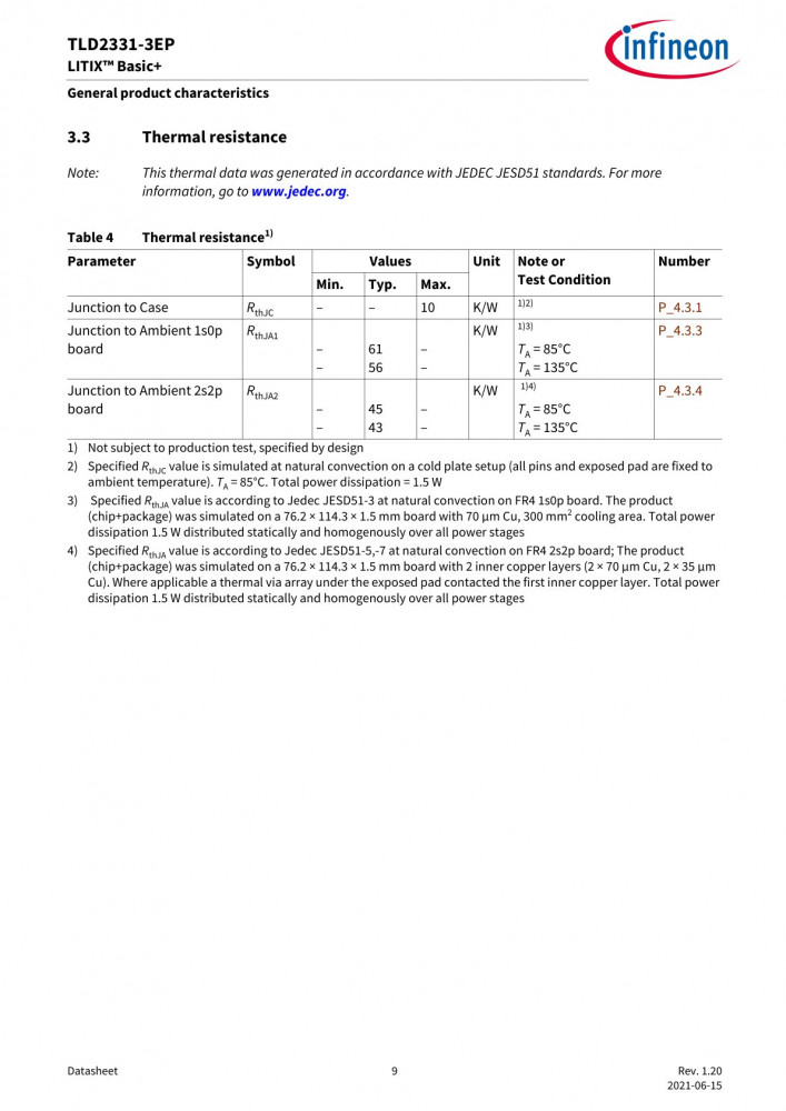 TLD23313EP datasheet page 9