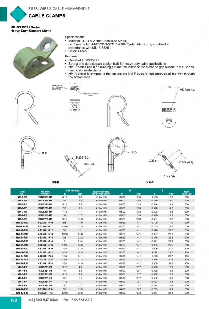 Catalog page 5