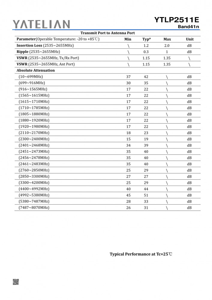 YTLP2511E technical document page 2
