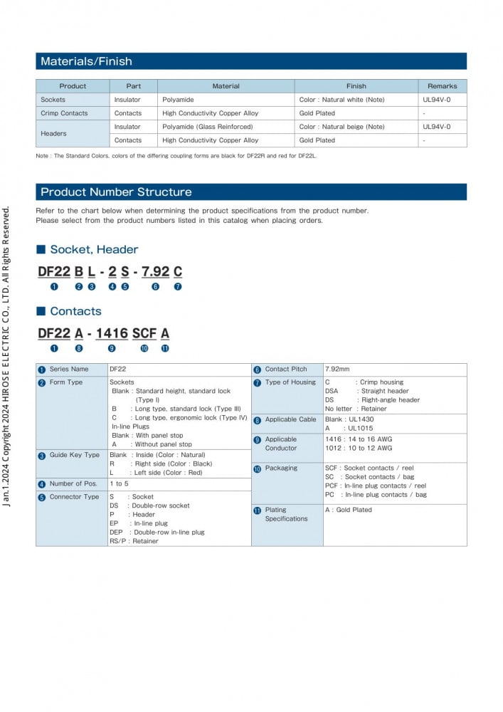 HRS DF22 datasheet page 6