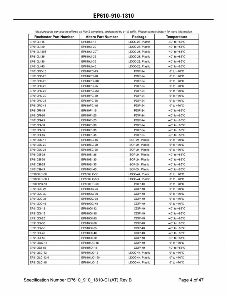 EP610PC-35 datasheet page 4