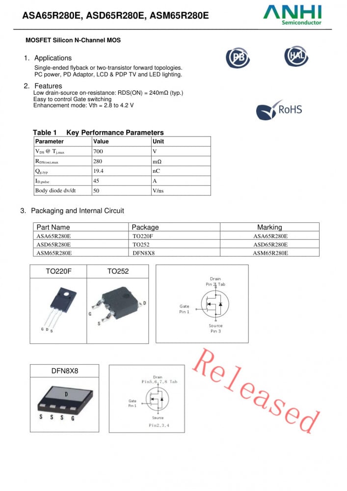 ASM65R280E datasheet page 1