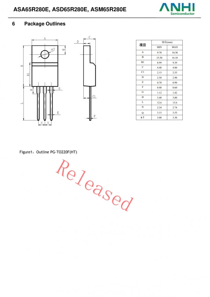 ASM65R280E datasheet page 10