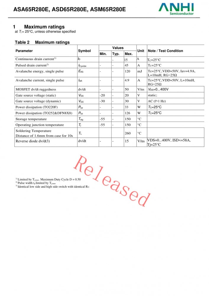 ASM65R280E datasheet page 2