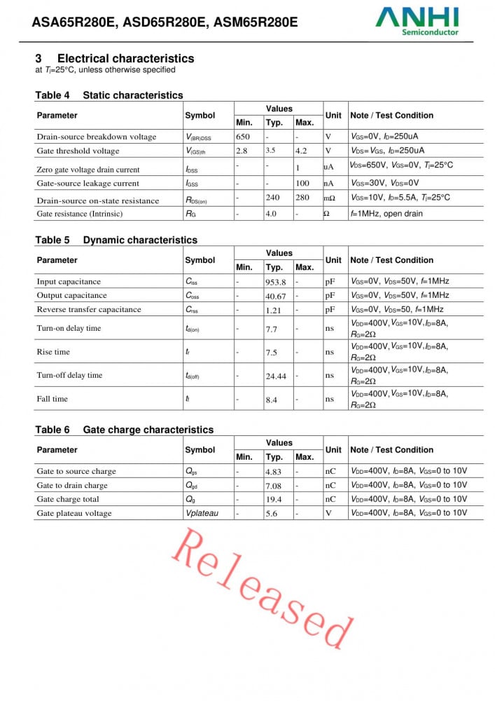ASM65R280E datasheet page 4