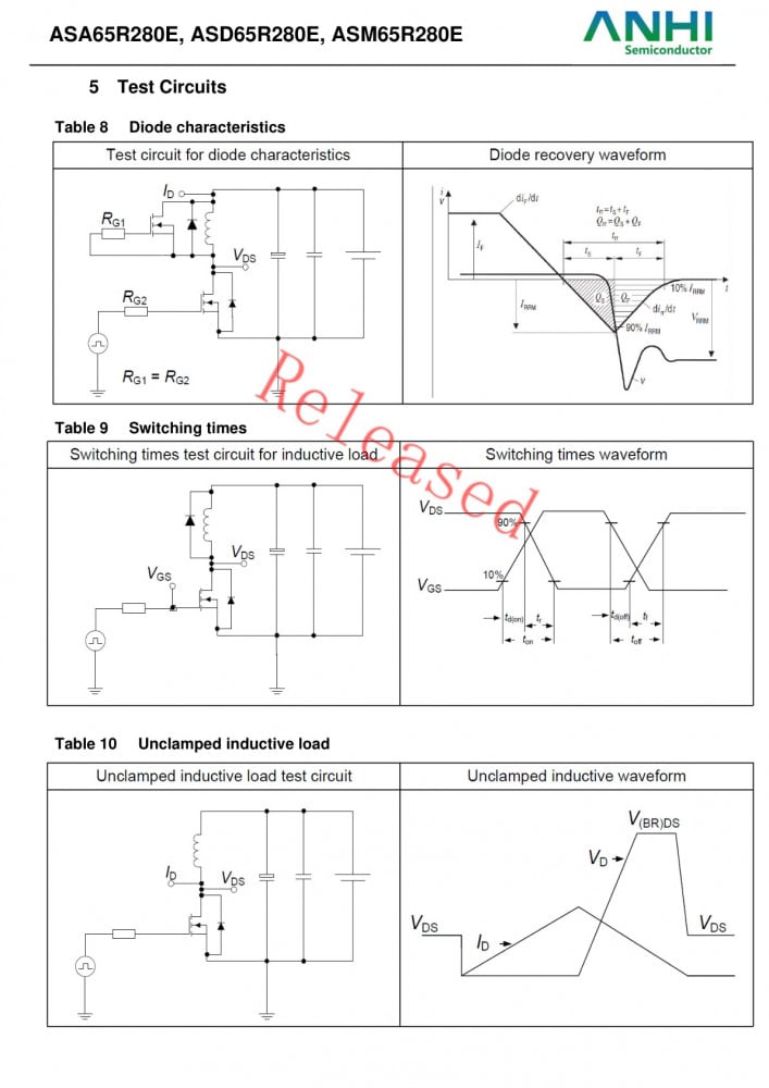 ASM65R280E datasheet page 9