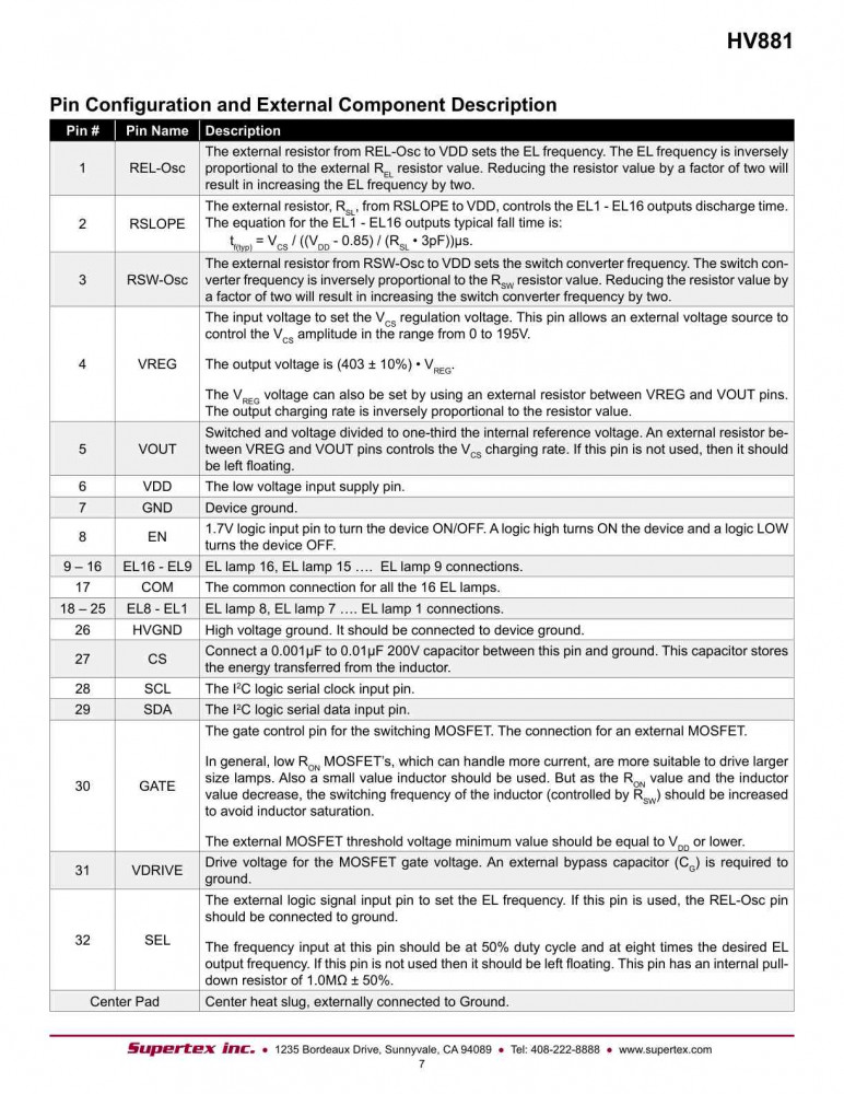 HV881K7-G datasheet page 7