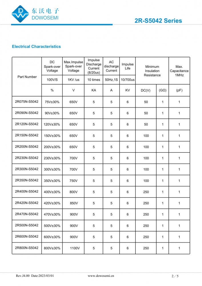 DOWO 2R075N-S5042 datasheet page 2