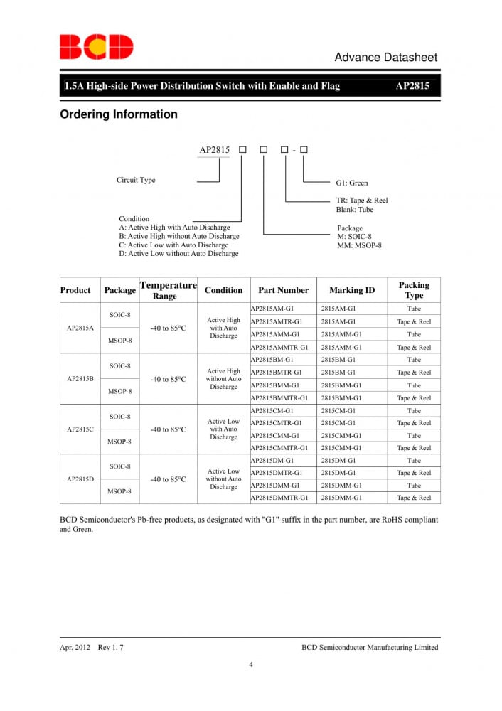 AP2815 datasheet page 4
