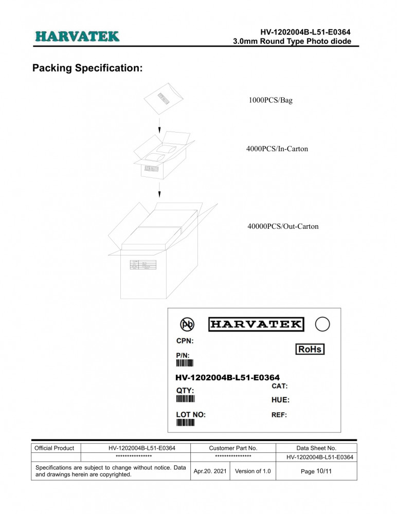 HV-1202004B-L51-E0364 datasheet page 10