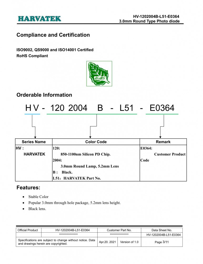 HV-1202004B-L51-E0364 datasheet page 3