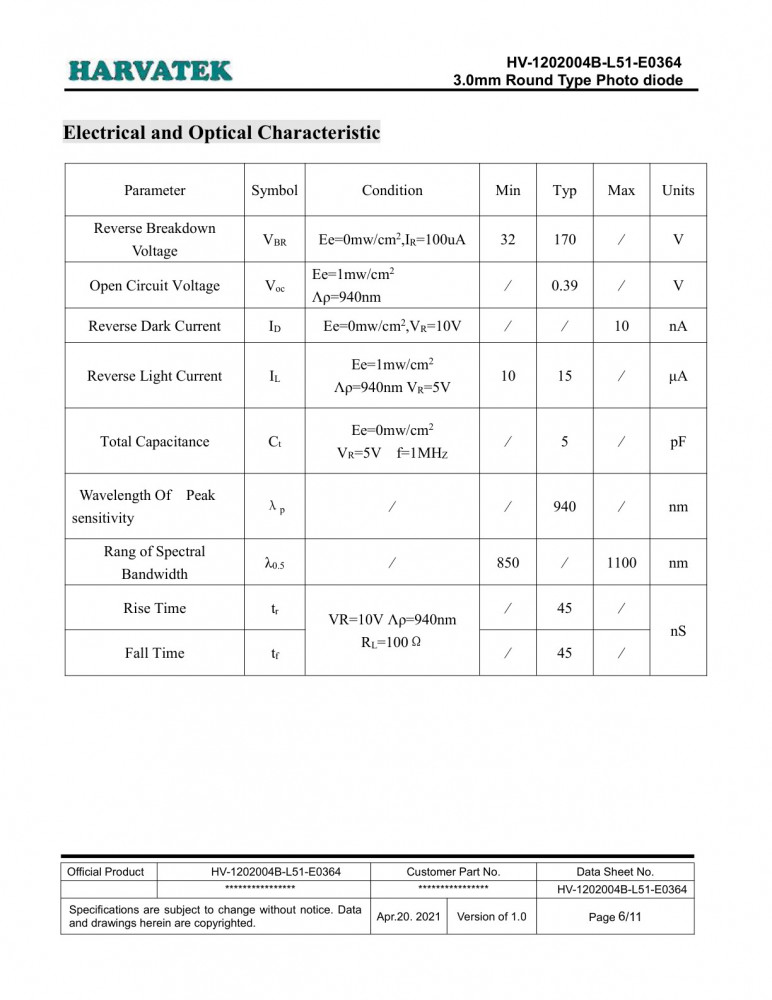 HV-1202004B-L51-E0364 datasheet page 6