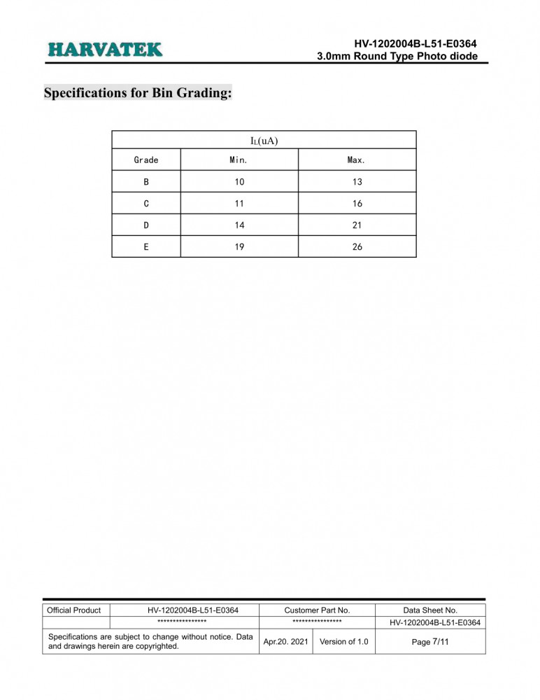 HV-1202004B-L51-E0364 datasheet page 7