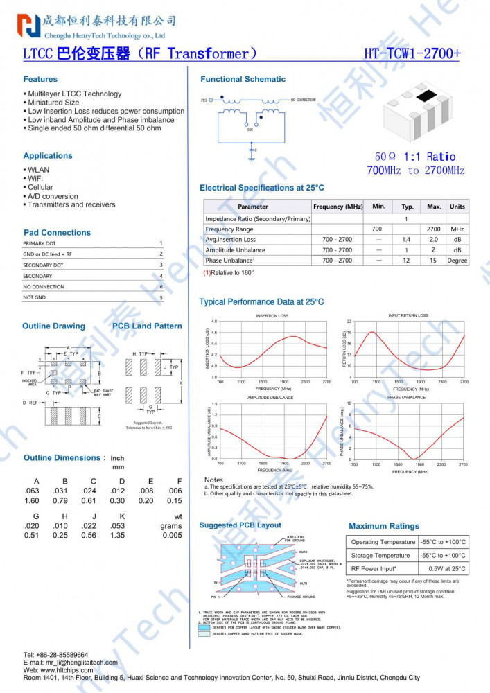 HT-TCW1-2700+ datasheet preview