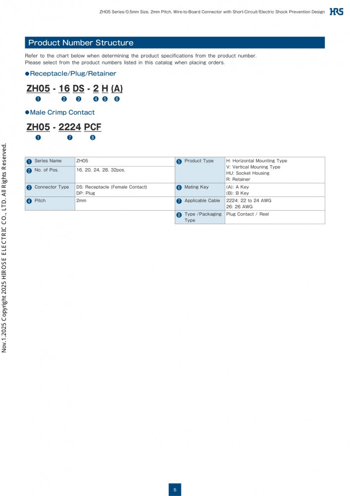 HRS ZH05 series datasheet page 5